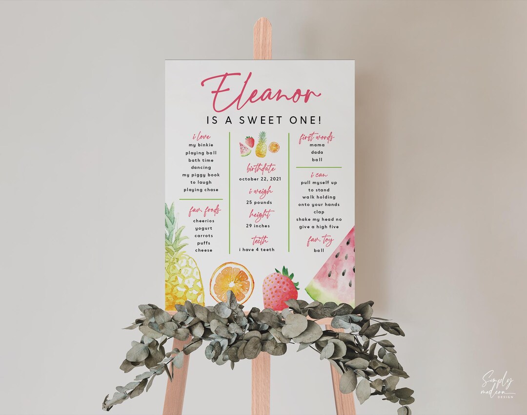 Fruit Birthday Milestone Poster, Sweet One Theme, Summer Birthday ...