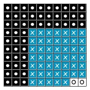 Super Mario Bros. 3 World 6 Map Cross Stitch Pattern PDF - Etsy