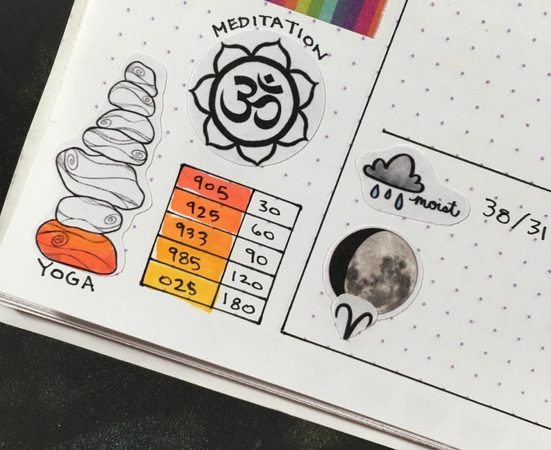 Yoga and Meditation Tracking Bujo Planner Stickers - Etsy