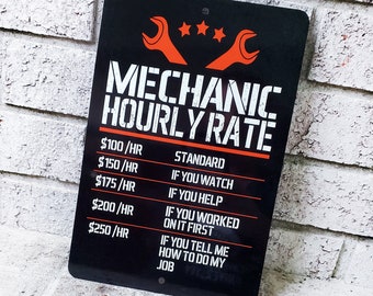 Custom WARNING Your Text Here Metal Personalized Sign 3 - Etsy