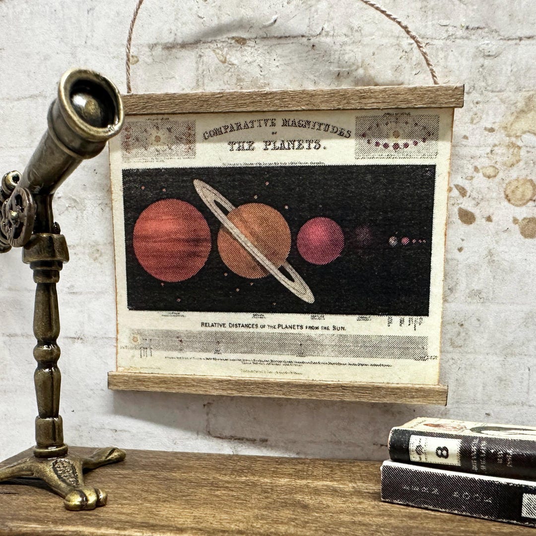 Dollhouse Miniature Planets Chart: Mini Scientific Art - Etsy