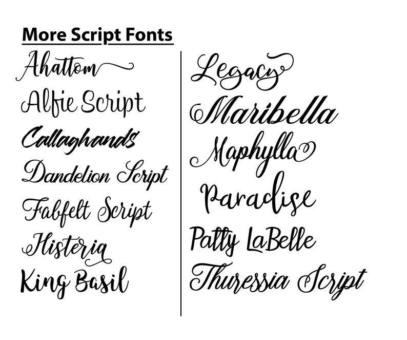 Custom Etched Glass Decals | Etsy