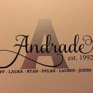 MATTE 631 Oracal Brand Craft Vinyl 12x24 - Compatible With Cricut ...