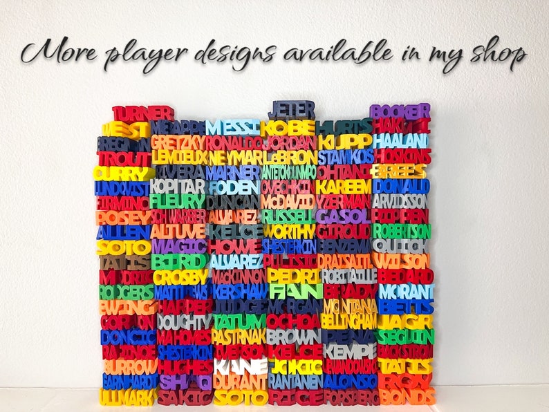 Cool Nicklas Backstrom #19 3D Printed Gift - Etsy