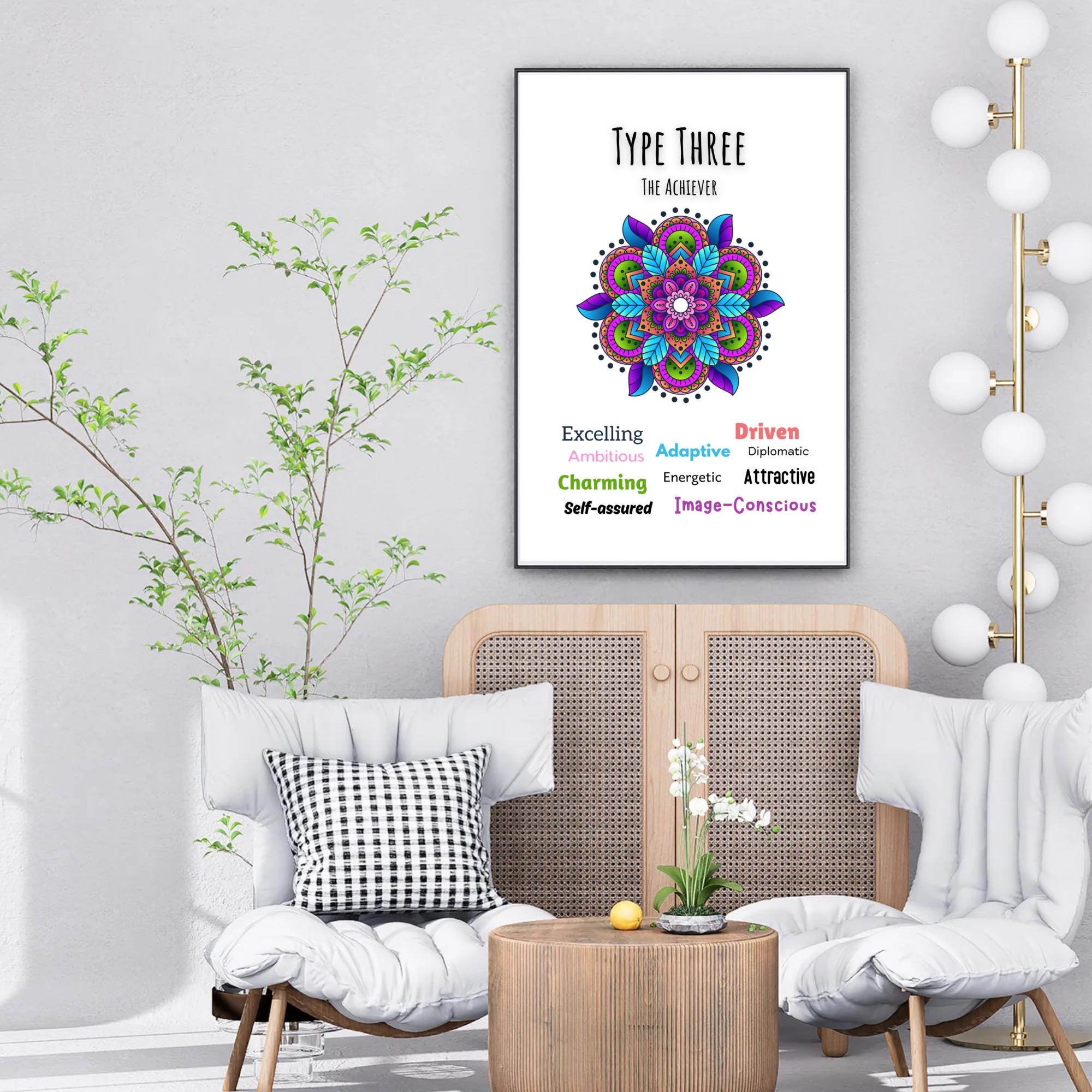 Enneagram 3 Wall Art | Type Three Digital Print | the Achiever ...