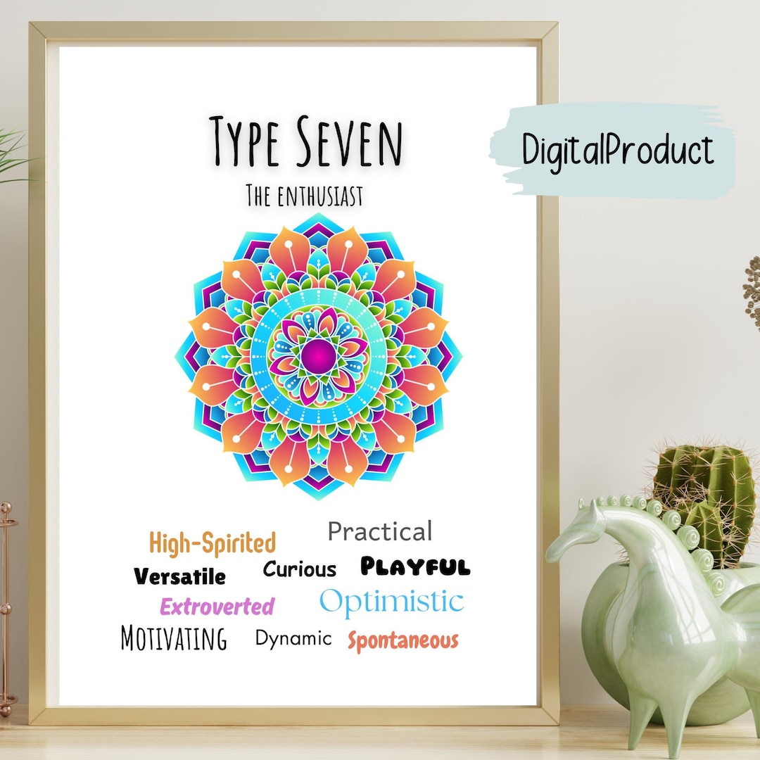 Enneagram 7 Wall Art | Type Seven Digital Print | the Loyalist ...