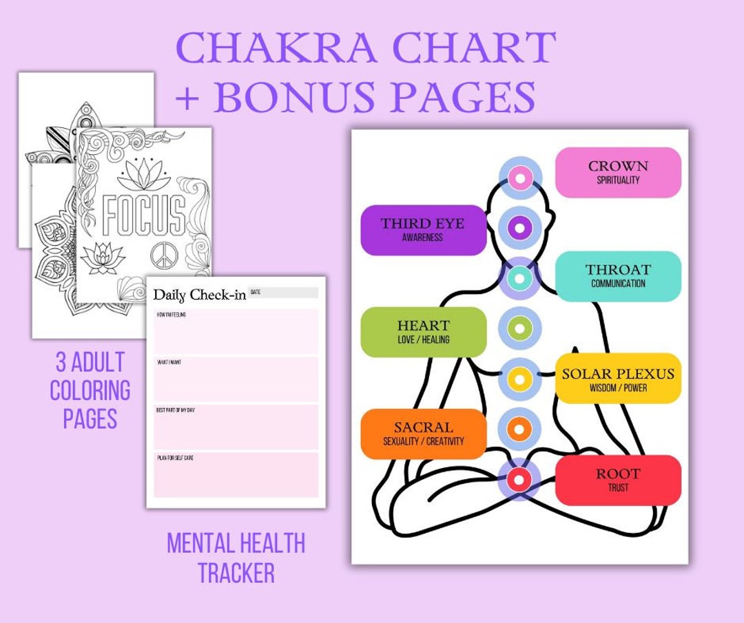 Basic Reiki Chakra Chart Zen Energy Center Yoga Plus Adult Coloring ...