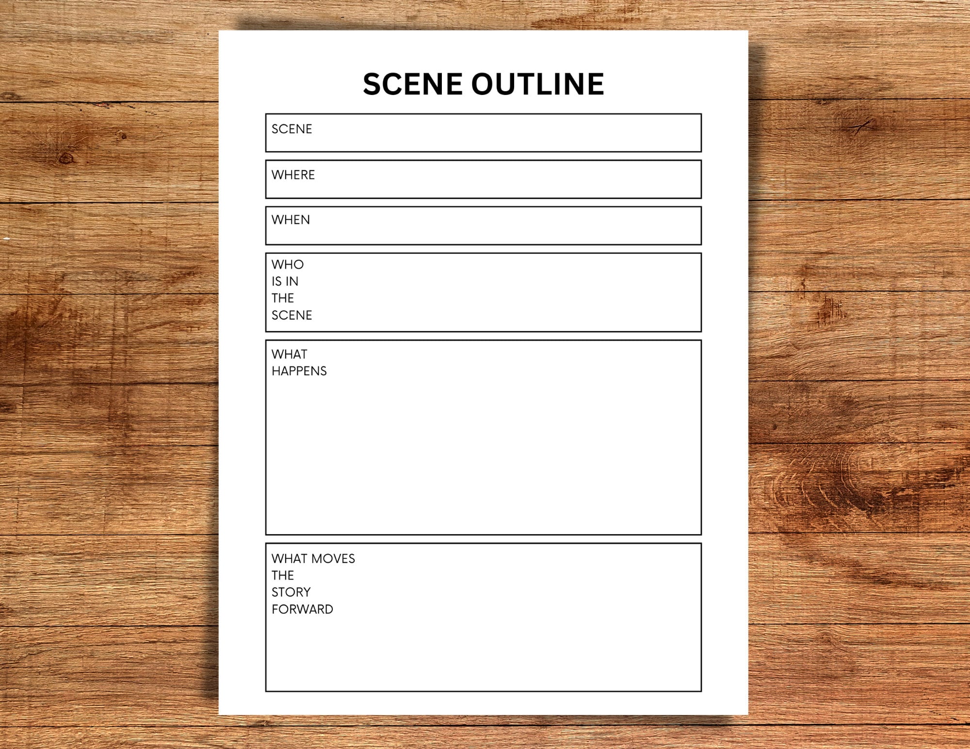 Author's Basic Scene Outline - Etsy