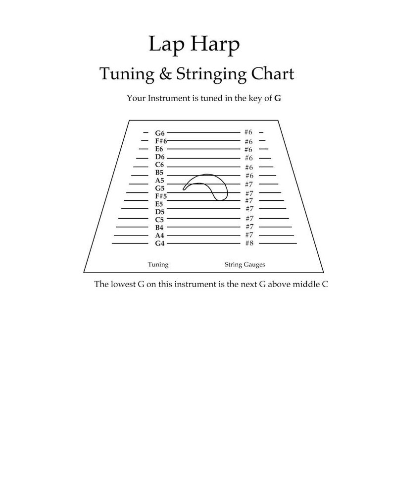 Generic Lap Harp String Set - Etsy