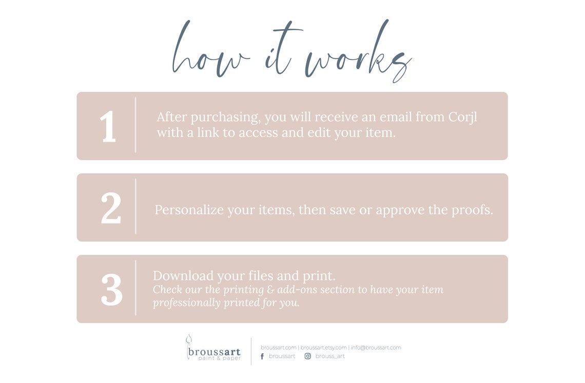 Printable Retro Care Instructions Cards Editable Thank You - Etsy