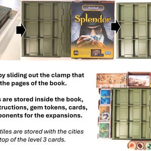 STL Files: Unofficial Case, Board, and Organizer for Splendor - Etsy