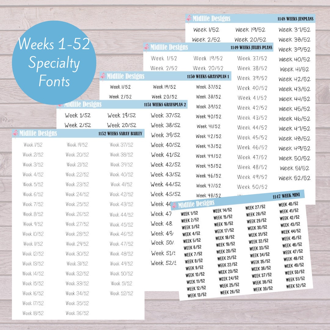 Weeks 1-52 Planner Stickers, Week Countdown Stickers, Week Stickers for ...