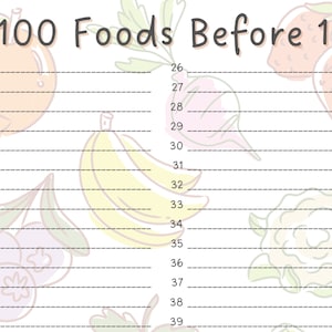 100 Foods Before 1 - Baby Led Weaning Food Chart - Rainbow Fruits and ...