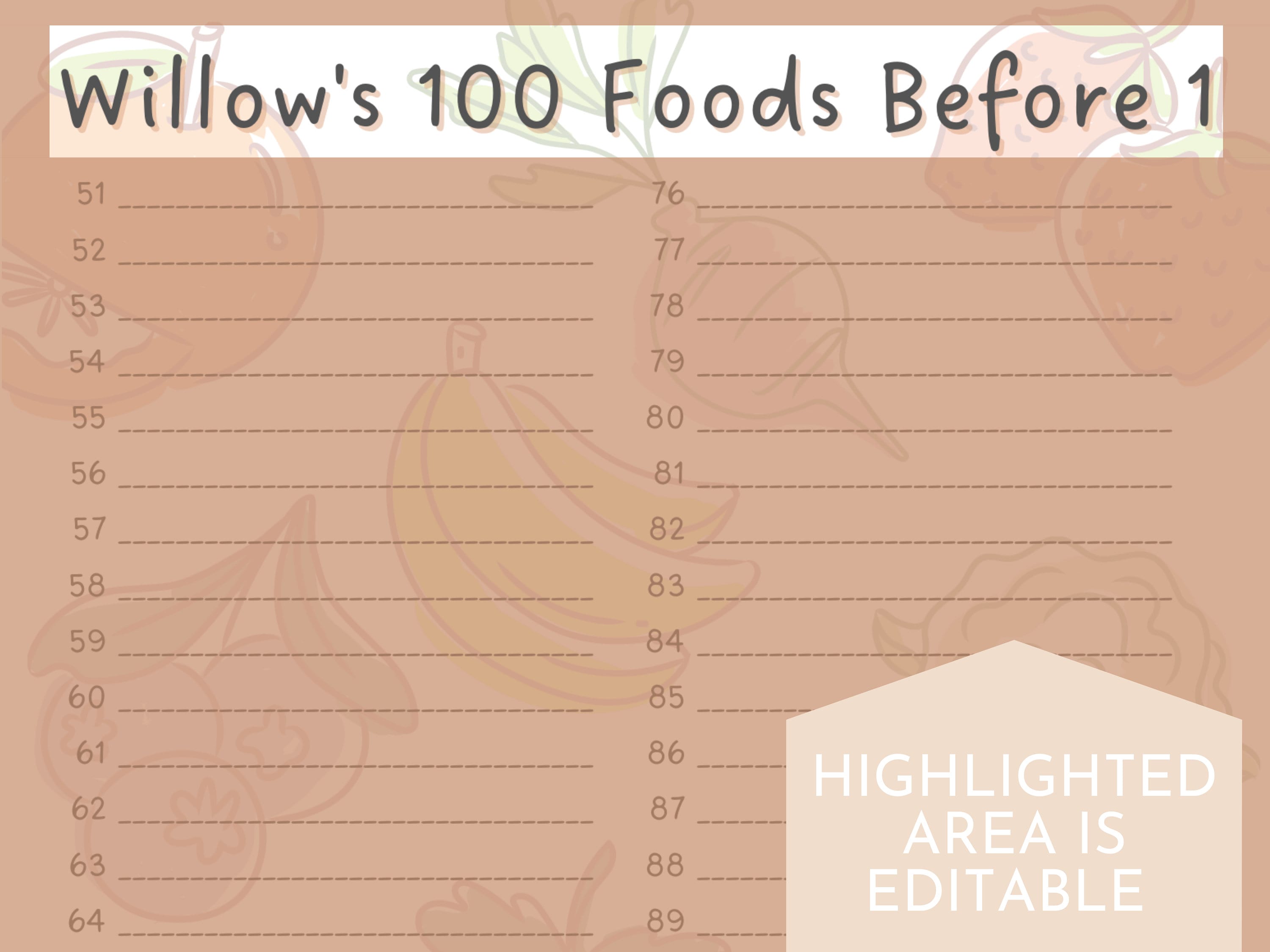 100 Foods Before 1 - Baby Led Weaning Food Chart - Rainbow Fruits and ...