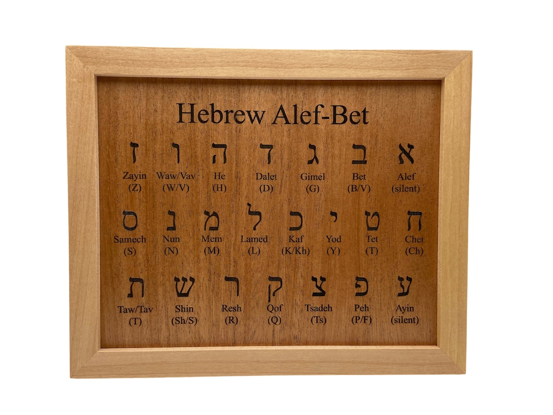 Hebrew Alef-bet (laser Engraved) Alefbet, Alef Bet, Aleph-bet, Alephbet ...