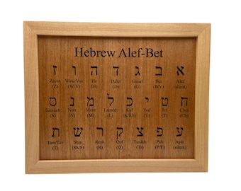 Hebrew Alphabet Poster (print & Cursive) UV Protected Hebrew Study ...