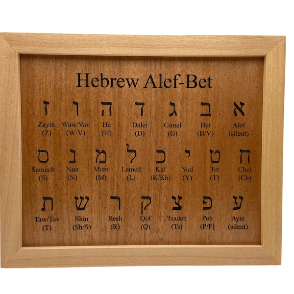 Alef Bet - Etsy
