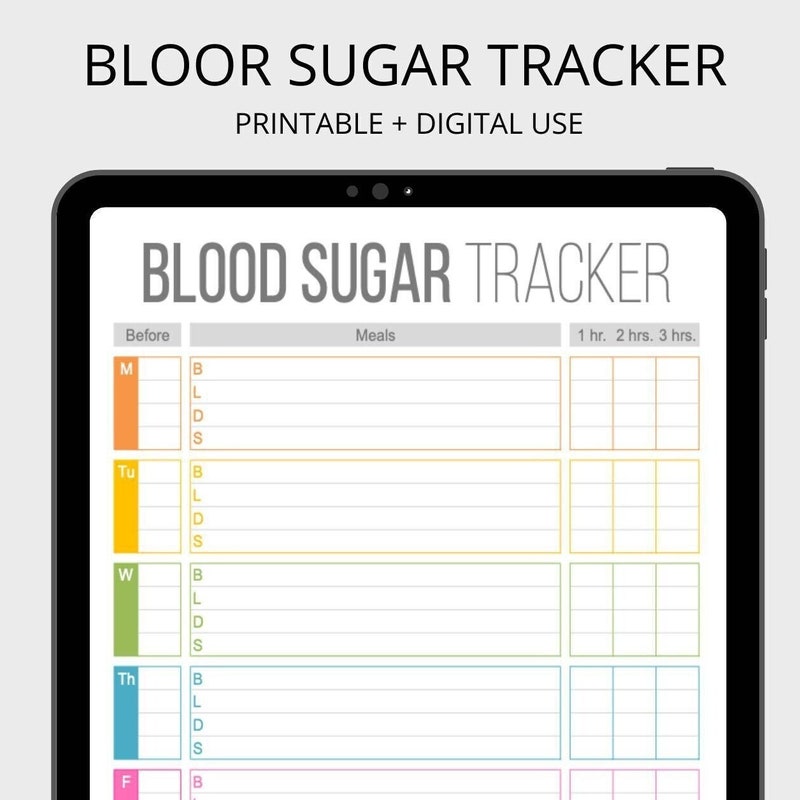 Printable Sugar Level Chart - Etsy
