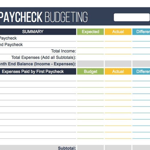 Paycheck Budgeting Worksheet Fillable Personal Finance | Etsy