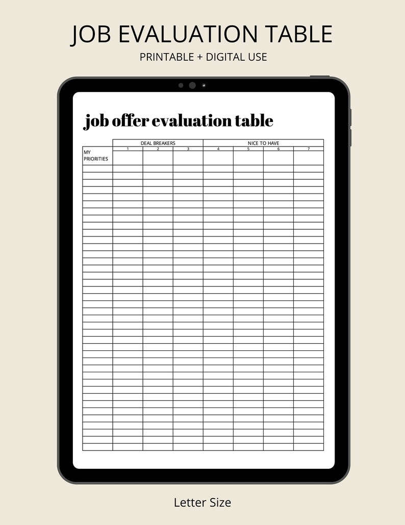 Job Application Bundle - Job Tracking, Job Application Checklist, Job ...