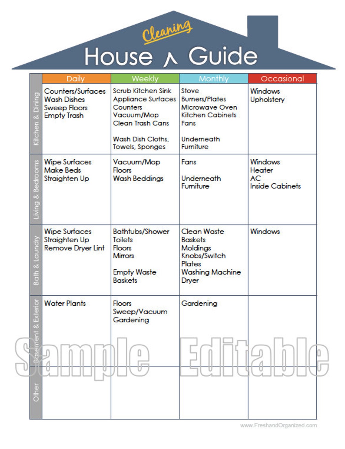 House Cleaning Guide Printable and Fillable Organizing PDF, Cleaning ...
