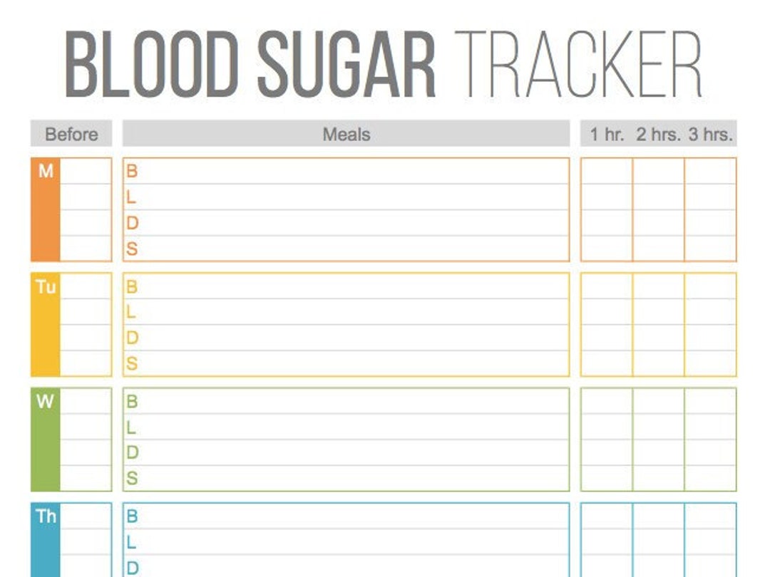 Blood Sugar Tracker Printable for Health, Medical, Fitness, Blood ...