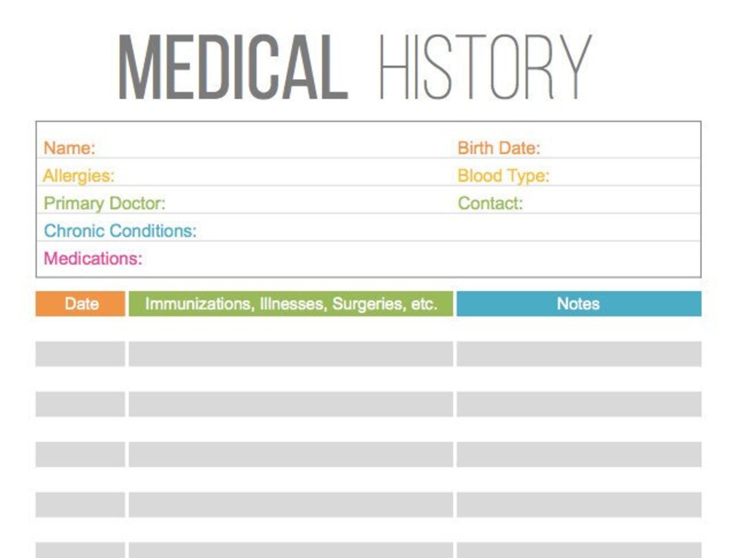 Medical History Printable Healthcare Printables Fillable DIY Medical ...