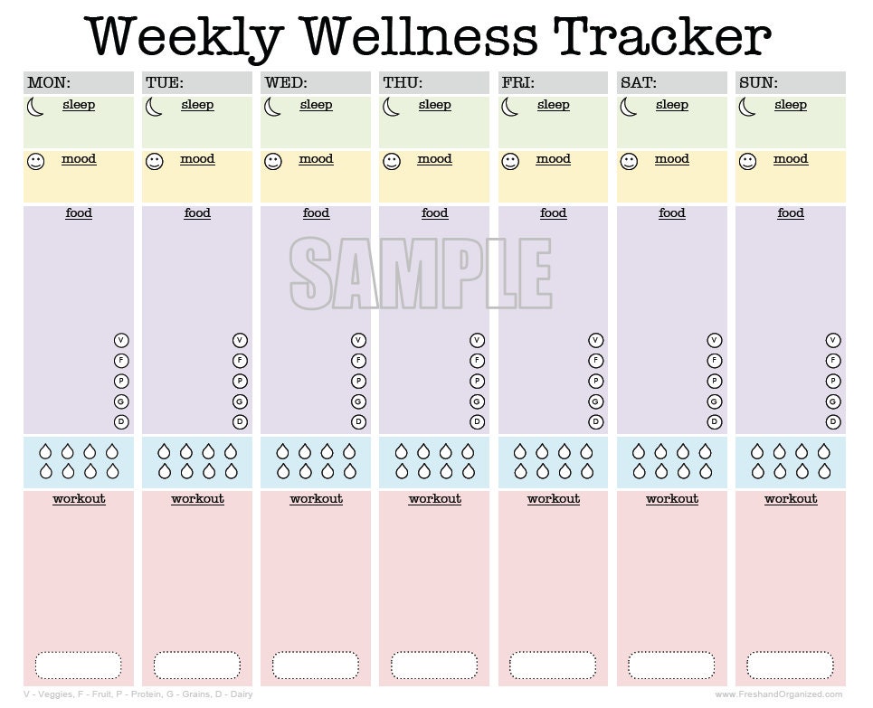 Weekly Wellness Tracker EDITABLE workout planner sleep | Etsy