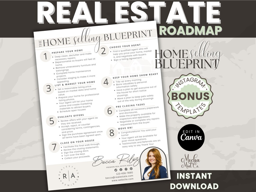 Home Seller Roadmap, Real Estate Marketing, Home Selling Process Packet ...