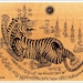 Thai Traditional Art of Talisman Tiger Leap by Printing on - Etsy