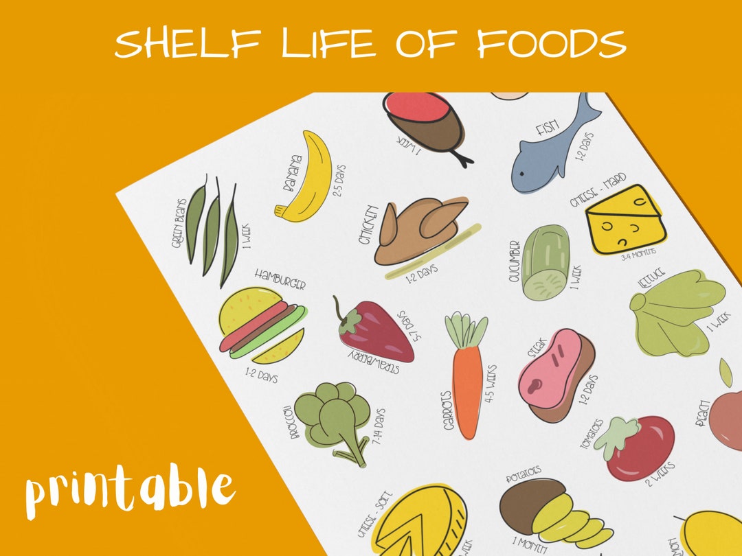 Shelf Life of Foods Printable Chart, List of Foods Shelf Life, Food ...