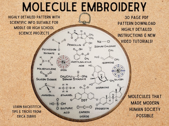 Molecule Embroidery 17 Molecules That Made Modern Human - Etsy