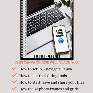 Canva How to Guide. - Etsy
