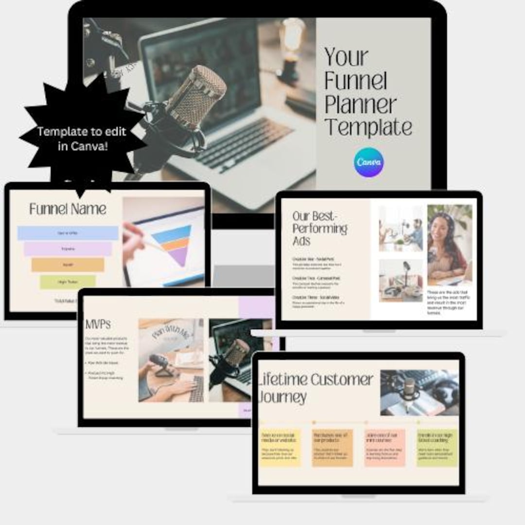 Template - Funnel Planner Template - Sales Funnel/social Media ...