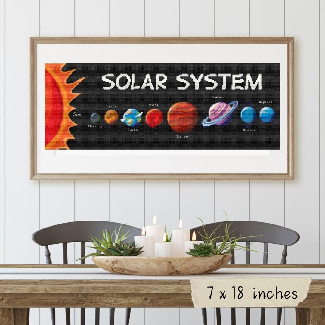 Solar System Cross Stitch Pattern PDF | Planets and Sun Chart | Digital ...