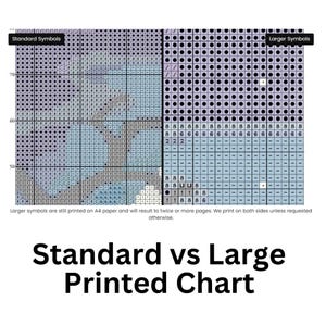 Juliet Cross Stitch Kit, John William Waterhouse, Pre-raphaelite ...