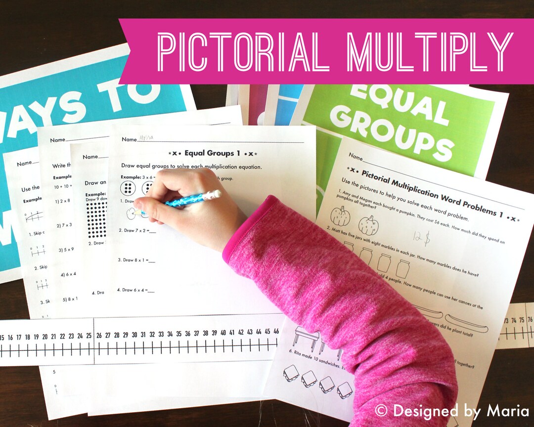 Multiplication for 3rd Grade Teachers: How to Multiply, Pictorial ...