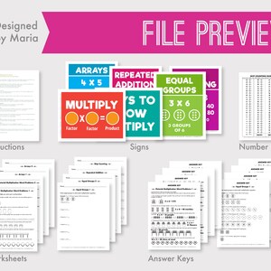Multiplication for 3rd Grade Teachers: How to Multiply, Pictorial ...