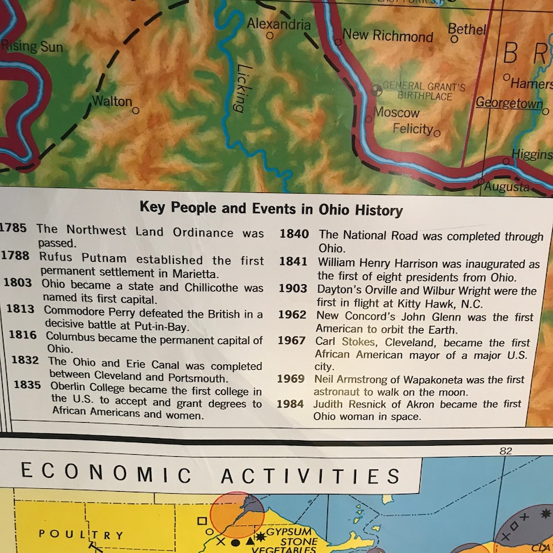 Vintage School Map State Map Ohio Pull Down Map Large - Etsy