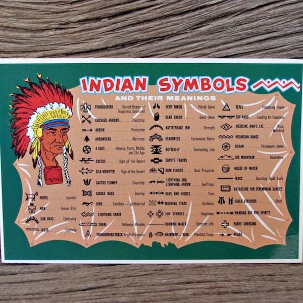 Indian Symbols - Etsy