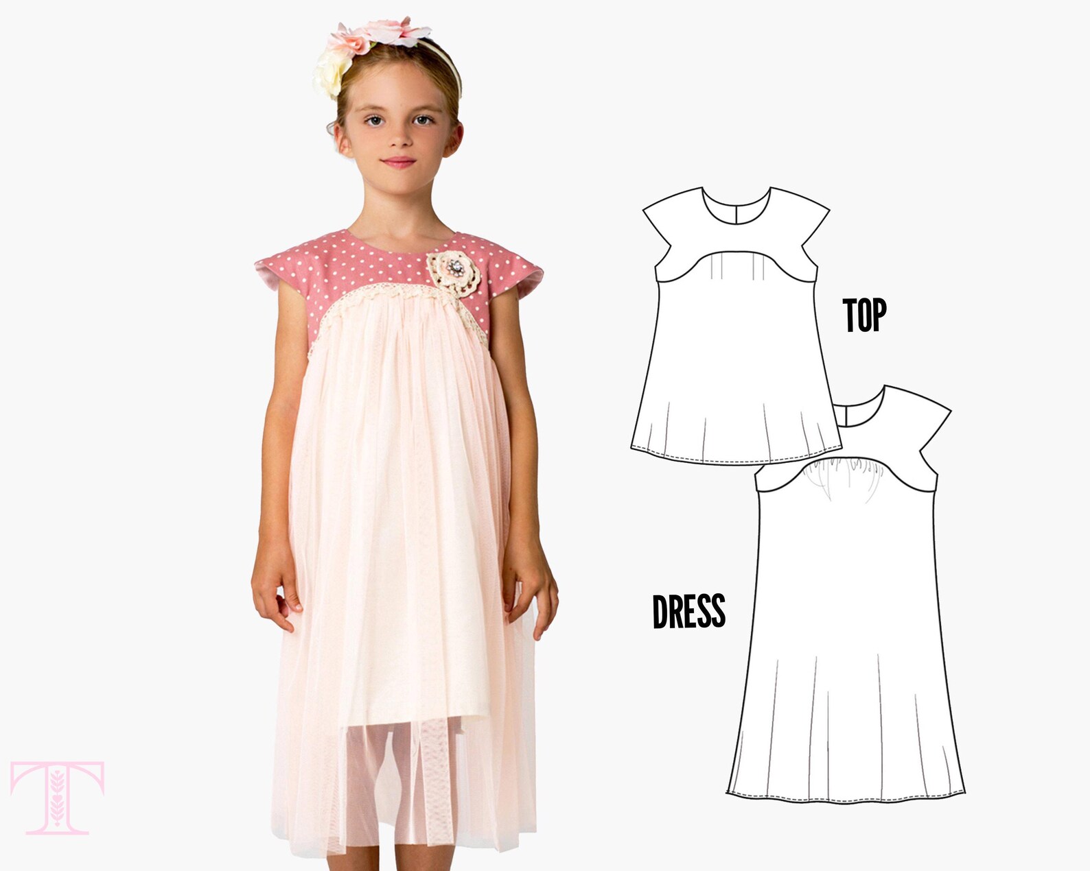Girls Dress Pattern PDF, Flower Girl Dress Pattern, Childrens Sewing ...