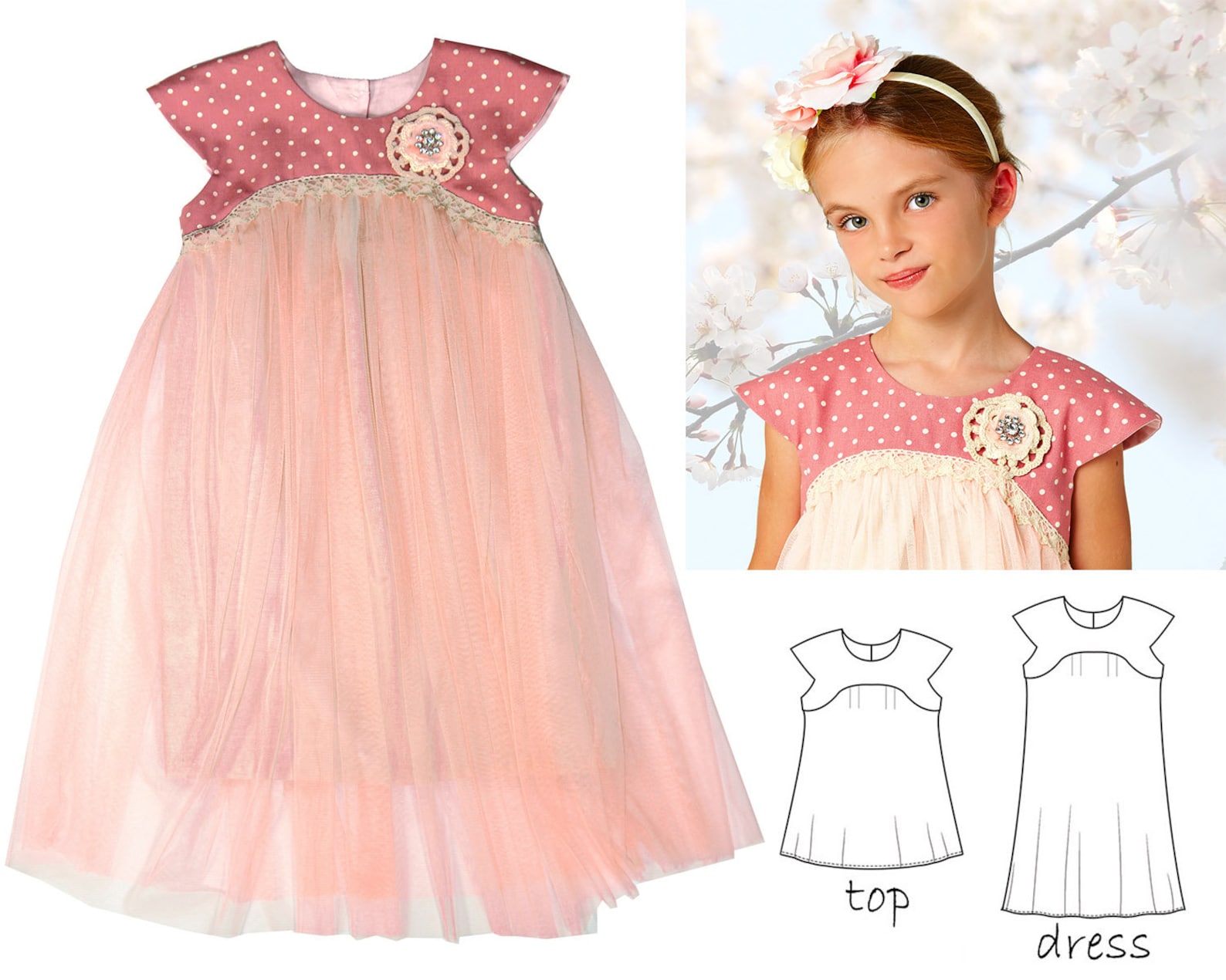 Girls Dress Pattern PDF Flower Girl Dress Pattern Childrens | Etsy