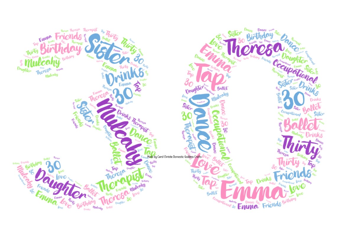 30th Birthday Gift 30th Word Art 30th Word Cloud 30th | Etsy