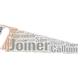 Saw Print, Tool Print, Saw Word Art, Tool Word Art, Tool Word Collage ...