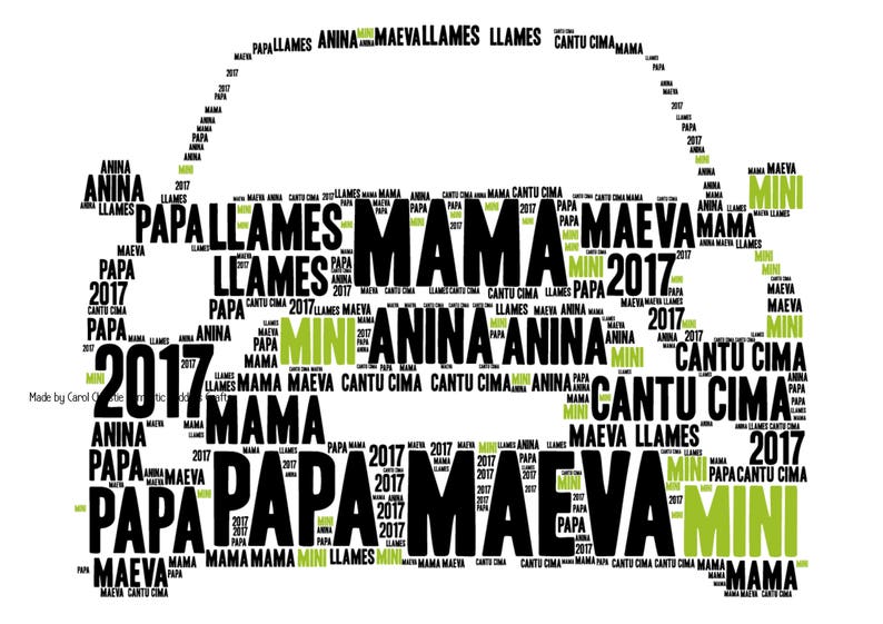 Personalised Mini Print Mini Word Art Mini Cooper Print - Etsy UK