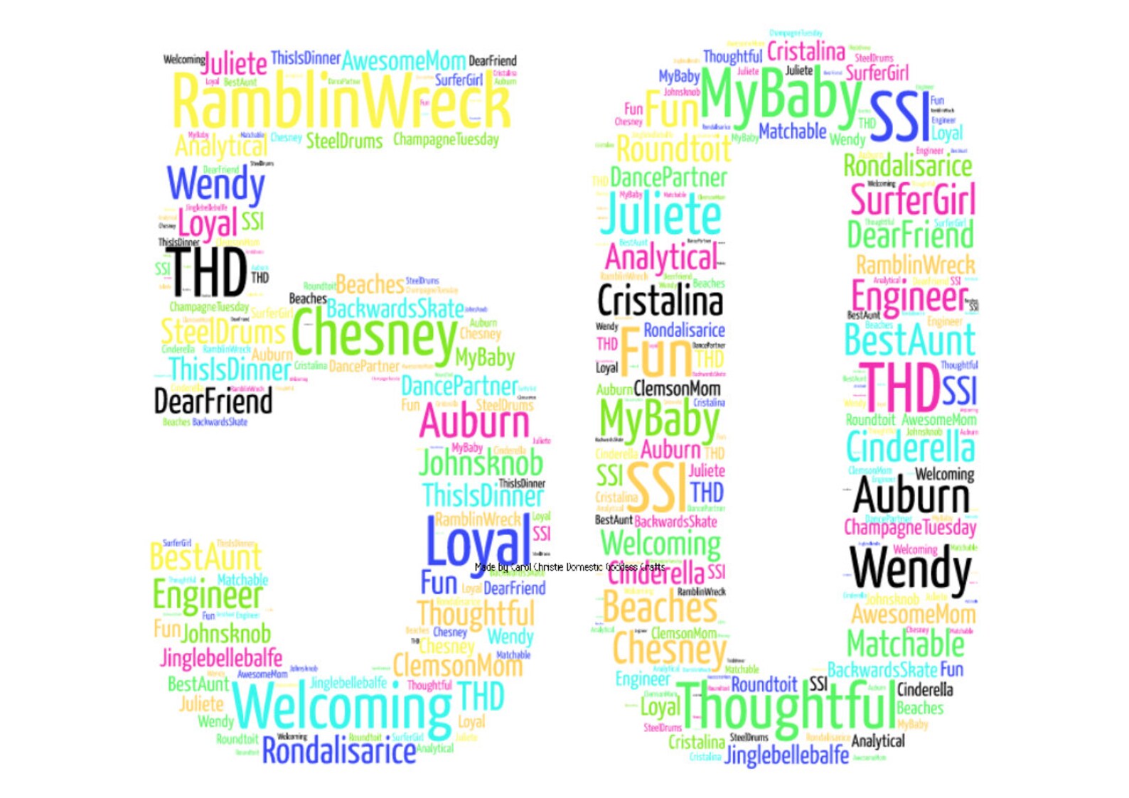 50th Personalised Print 50th Word Art 50th Word Cloud - Etsy UK