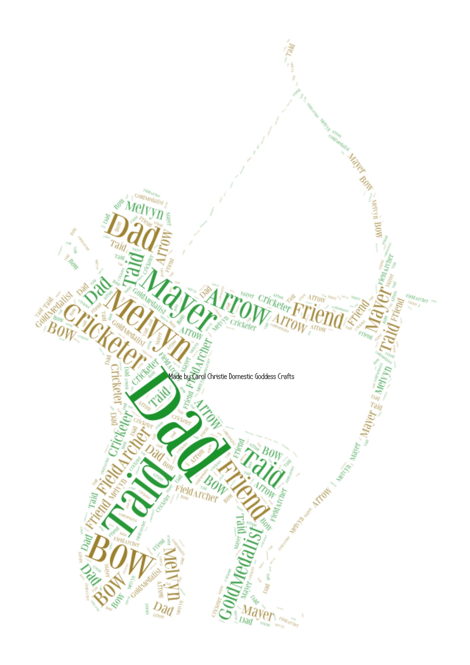 Archery Word Art Gift For Archer Personalised Archery Print | Etsy