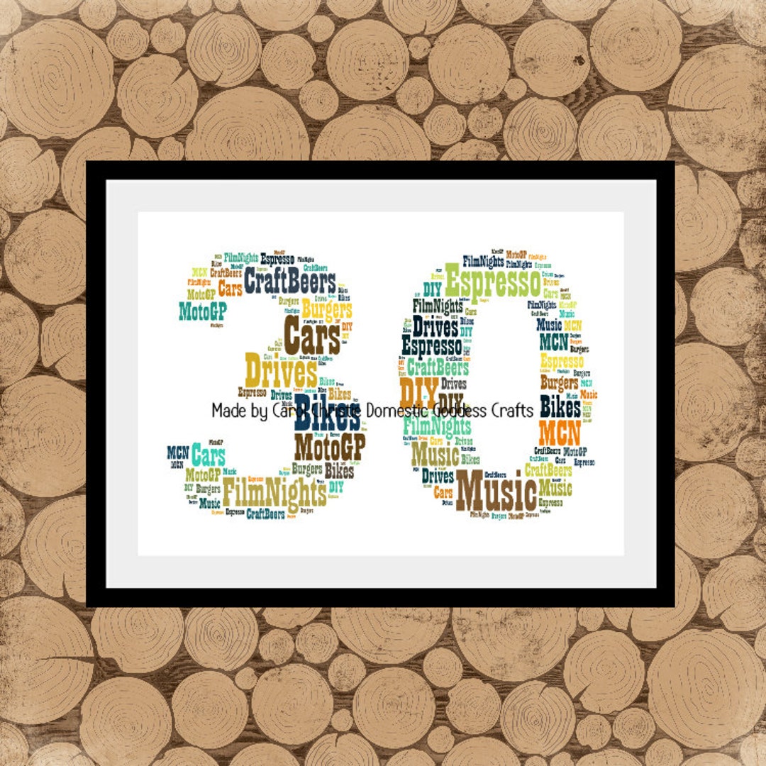 30th Birthday Gift 30th Word Art 30th Word Cloud 30th - Etsy