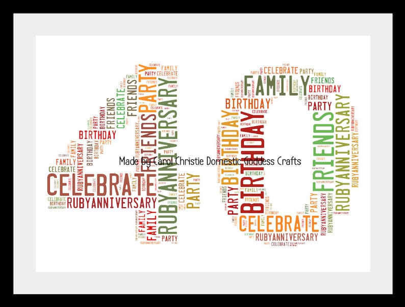 40th Birthday Gift 40th Word Art 40th Word Cloud Ruby - Etsy UK
