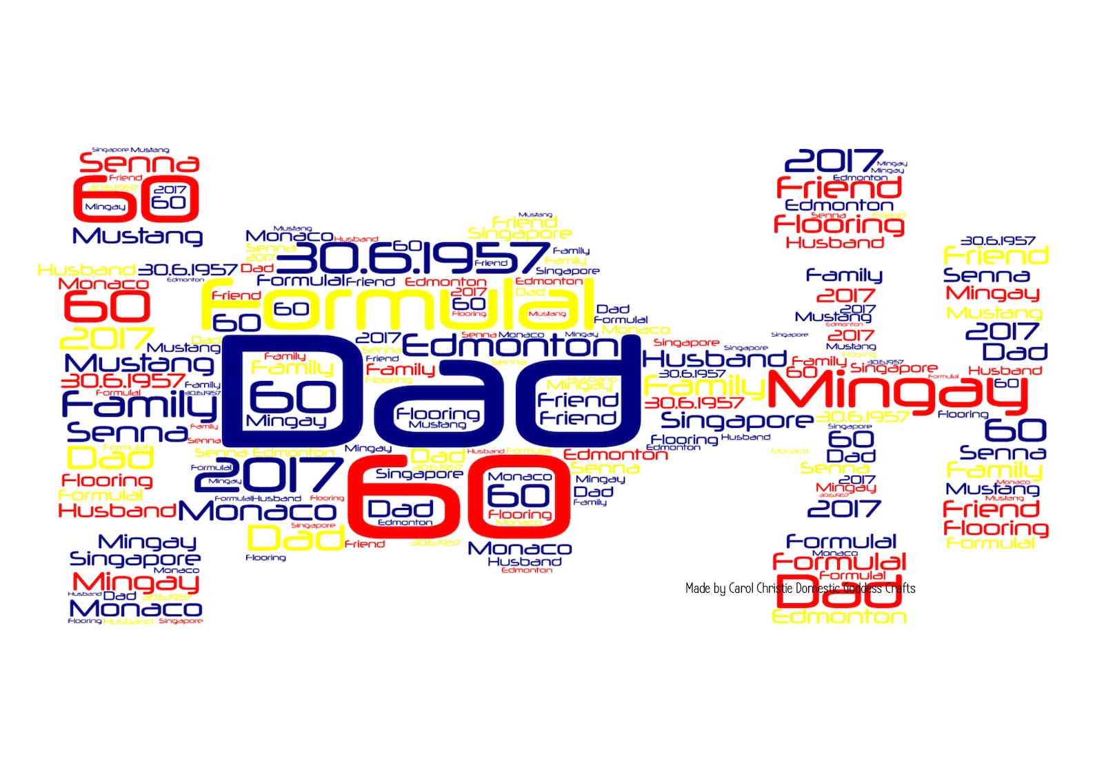 F1 Personalised Print Car Word Art F1 Car Word Cloud F1 Car | Etsy